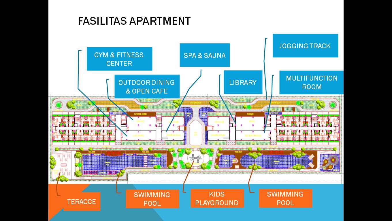 ICON MALL GRESIK - SHOPPING MALL, APARTEMEN ICON MALL GRESIK, TANAH ...