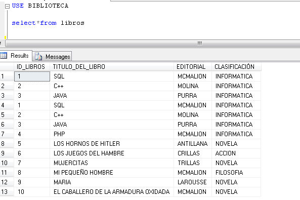 LENGUAJE DE CONSULTA ESTRUCTURADA (SQL): CONSULTAS BASICAS