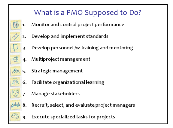 Musings on project management: Agile PMO
