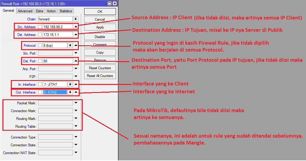 Setting FIrewall di Mikrotik (WINBOX) ~ Faizal.Tech