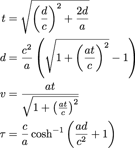 The Science Fiction Writers' Guide to Space: Relatively Faster