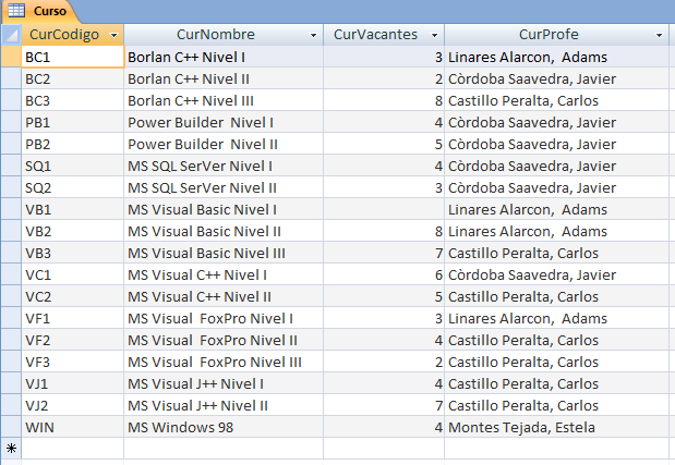 TRABAJO DE PROGRAMACIÓN Y COMPUTACIÓN VISUAL BASIC 6.0 Y ACCESS 2010 ...