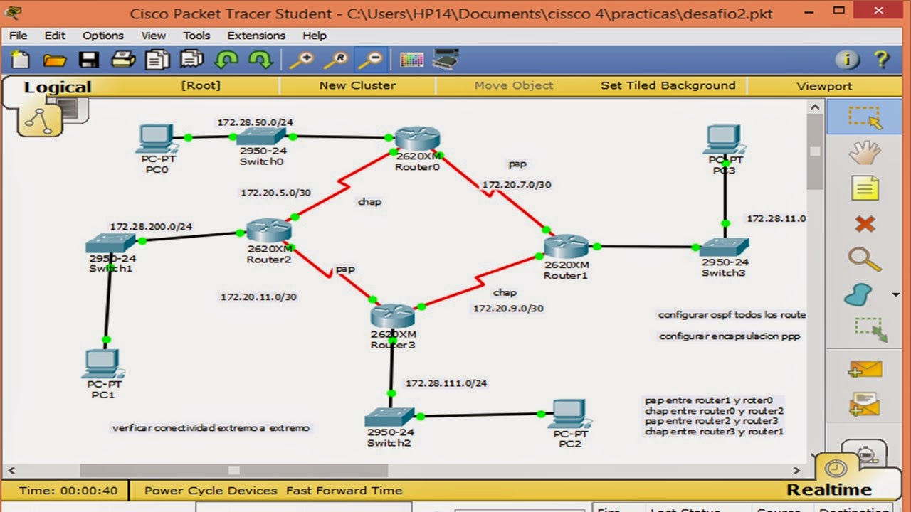 Cisco 4 "Redes WAN" : Modulo II: PROTOCOLO PUNTO A PUNTO