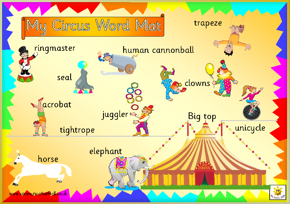 BLOG DEL COLEGIO DE JOSÉ MANUEL: ENGLISH 3º