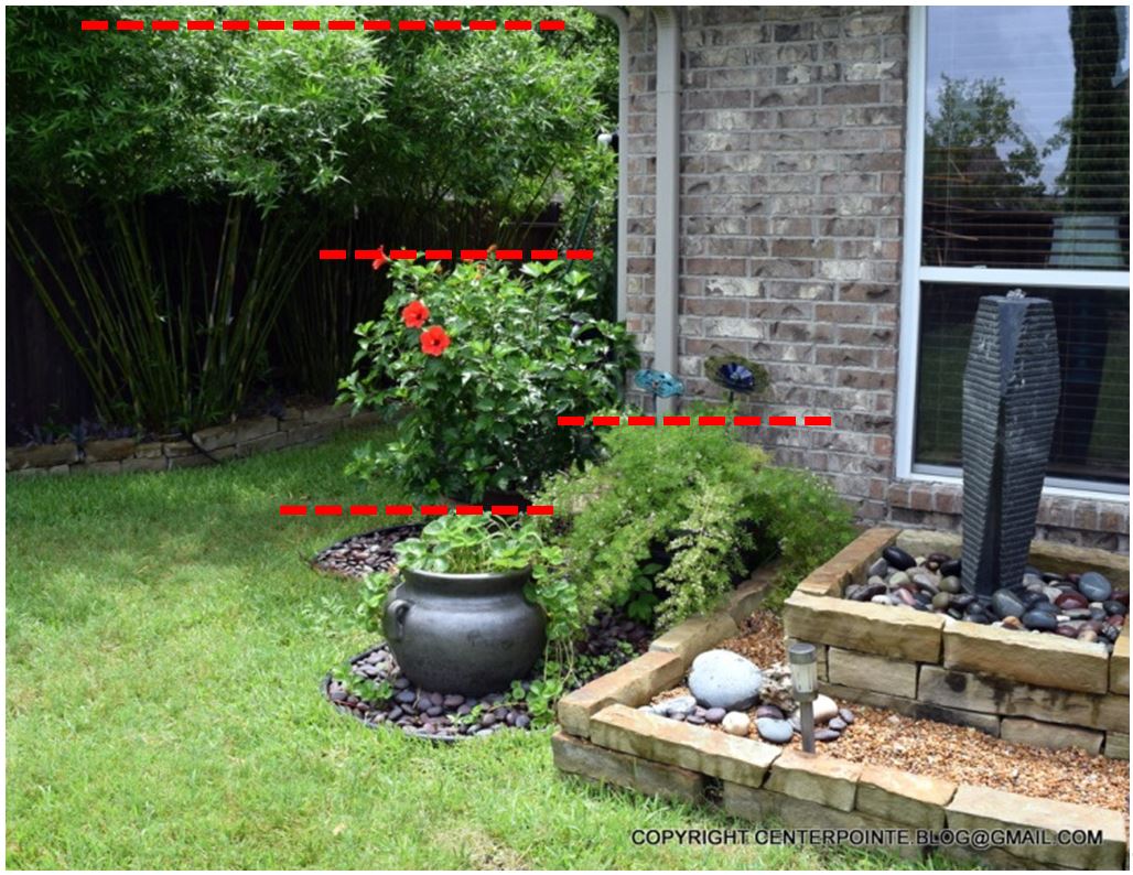 Centerpointe Communicator: Landscaping made easy, Part 12 ...