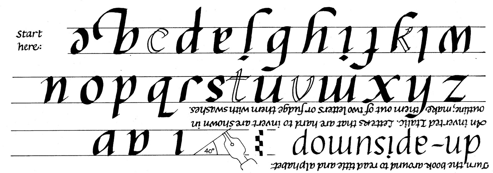 Margaret Shepherd: Calligraphy Blog: 163 Italic ambigram