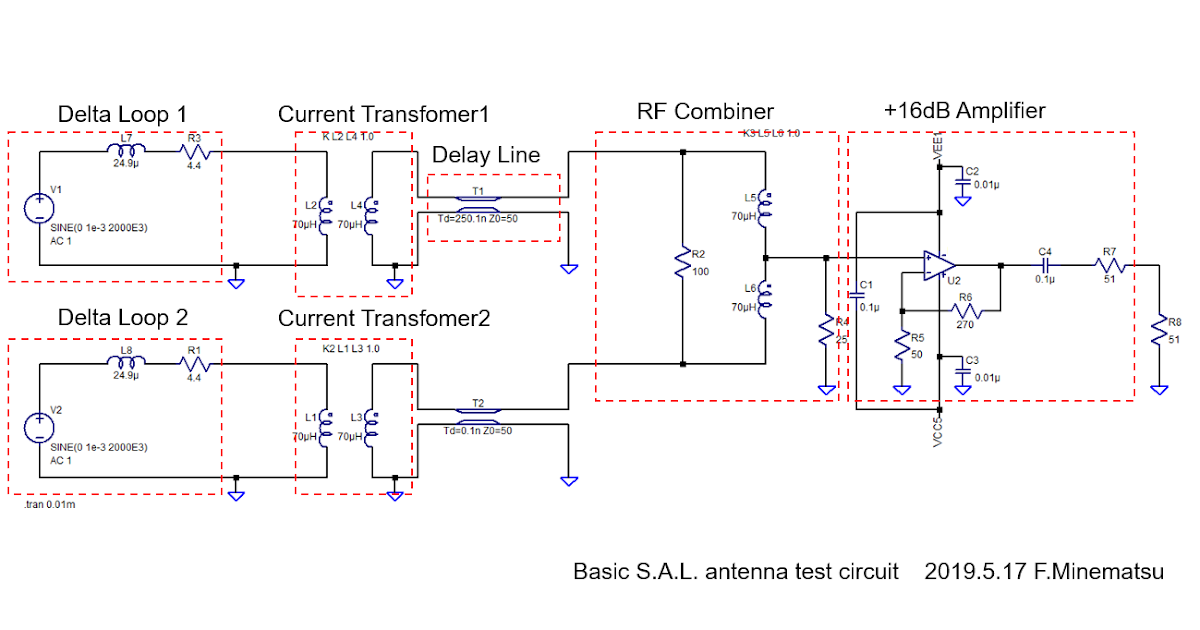 MY HOBBIES AND STUDIES: Preliminary study on Shared Apex Loop antenna ...