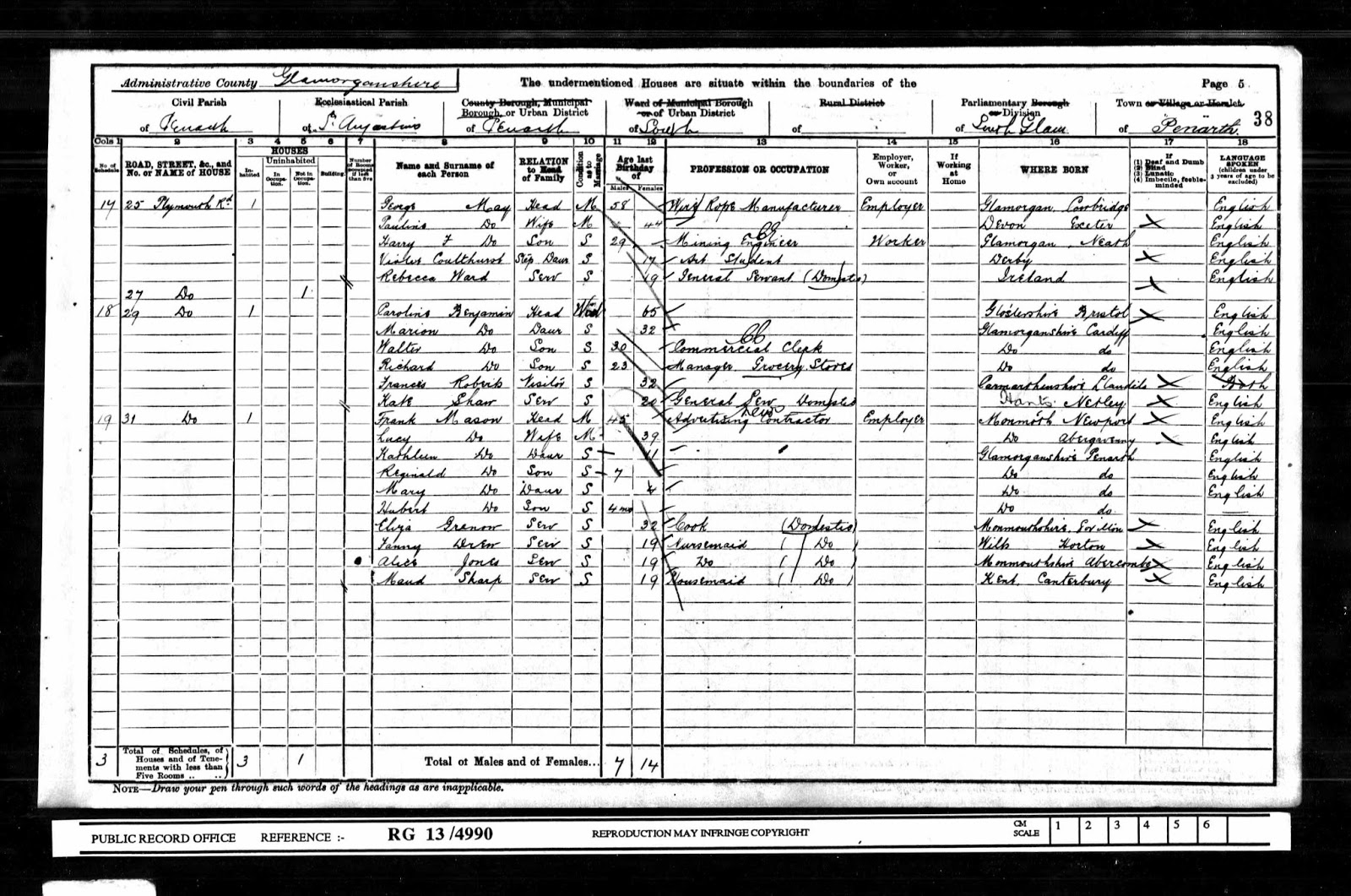 Beginning to Research your Family History using UK Records: UK Census ...