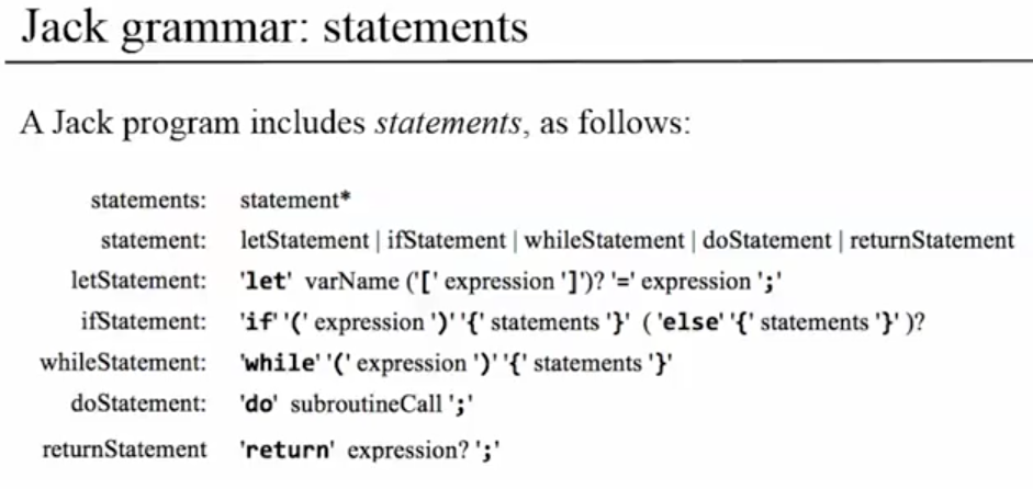 MSP430-RF2500 Hello World: Jack Grammar