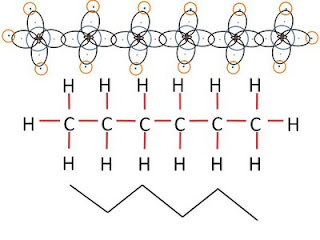 Equipo 5 Química IV grupo 678: Hexano