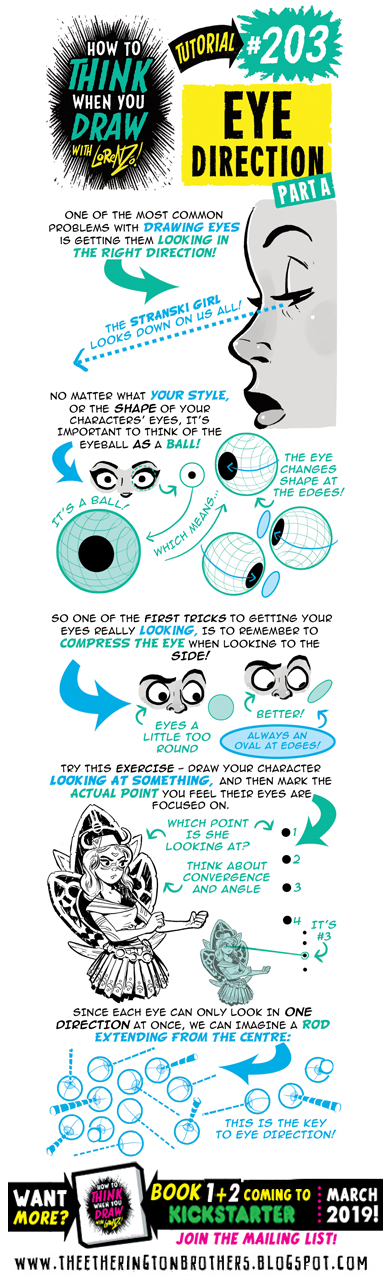 The Etherington Brothers: How to THINK when you draw EYE DIRECTION ...