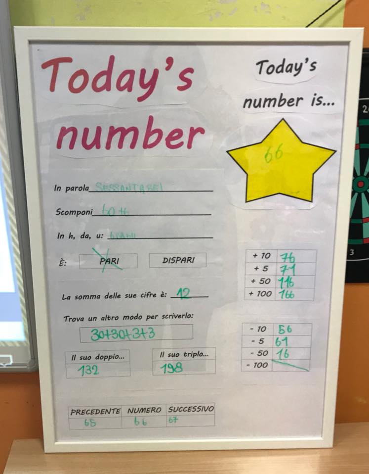 Today's Number in classe seconda