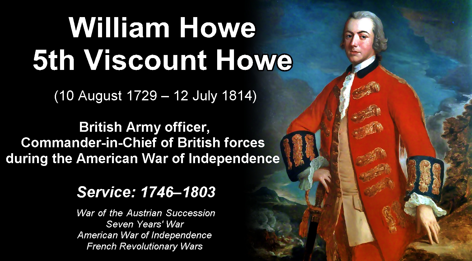 History Class: The American War of Independence