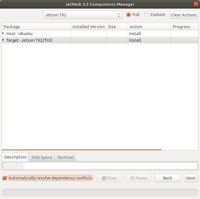 2018 | My Public Notepad