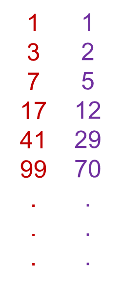 MEDIAN Don Steward mathematics teaching: Eudoxus' ladder