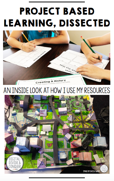 Project Based Learning, Dissected | Digital: Divide & Conquer