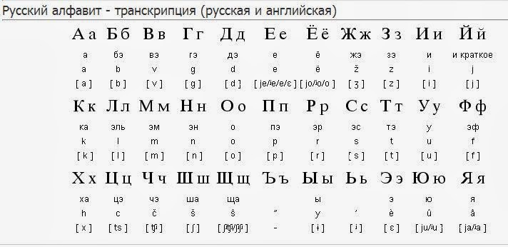 Узбекско Китайский Словарь - americaservic