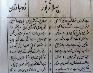 Catholic Roman Urdu Prayers: Panjabi Zabur 1 (Dujá Wazan)