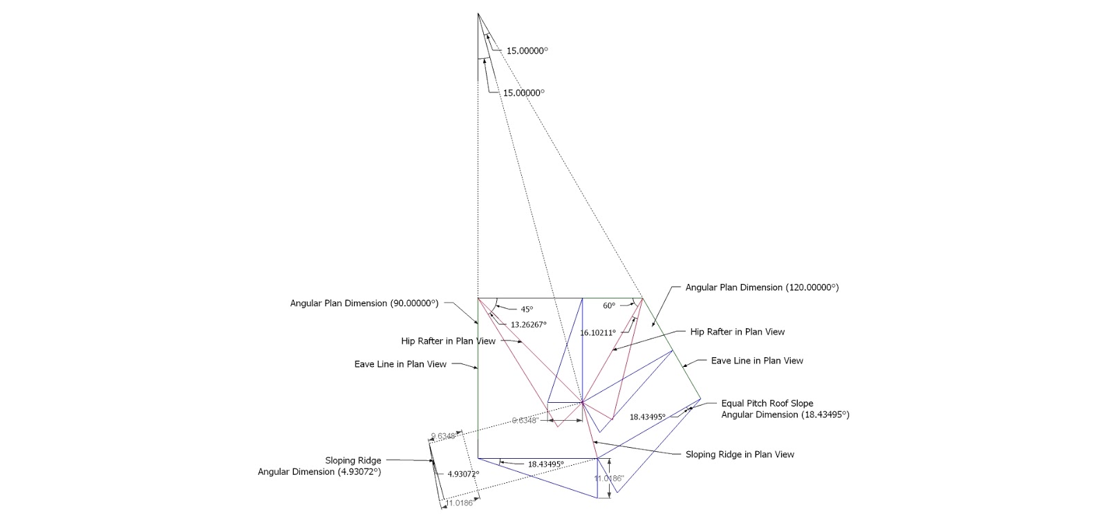 Roof Framing Geometry: Sloping Ridges