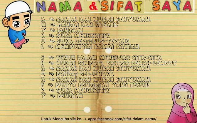 Rahsia Personalti Huruf Pangkal Nama | PenaMerah