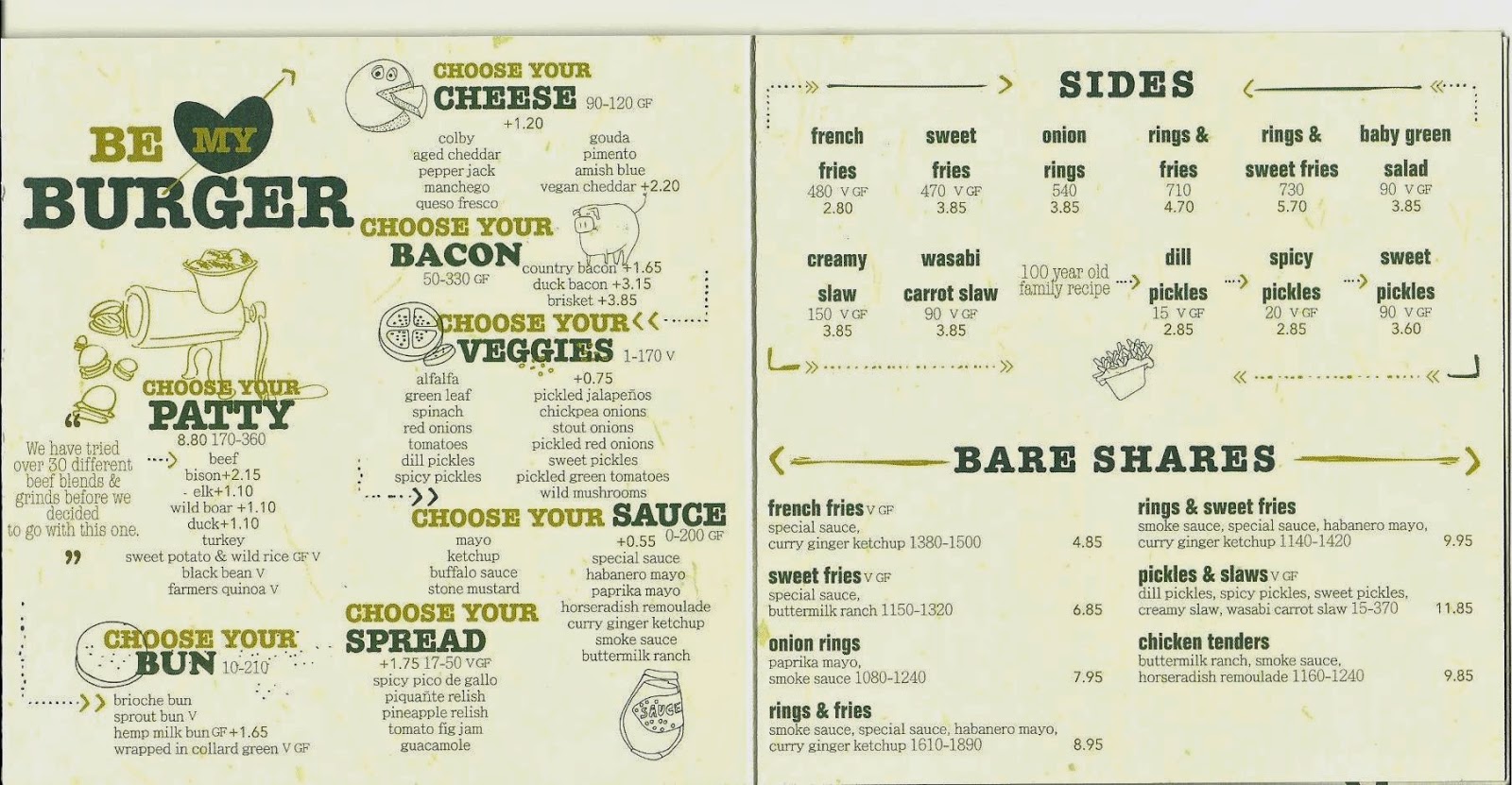 Edge of the City: Bareburger's New Menu