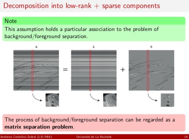 Nuit Blanche: Thesis: Robust Low-rank and Sparse Decomposition for ...