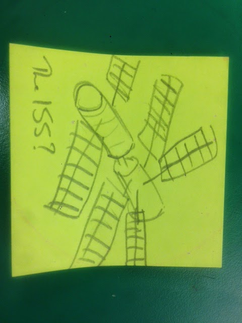 sevensixfive: What does the International Space Station look like?