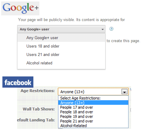 3. Age Restriction: Whereas Facebook pages are for the audiences above ...