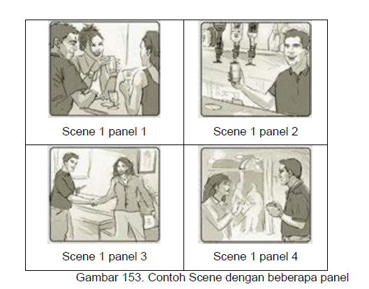 Apa pengertian Pengertian Scene pada aplikasi animasi 2D? | update ...
