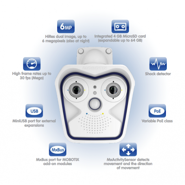 Cámara IP Mobotix, M15 Doble Lente - SECURITI VISION