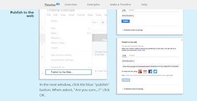 Digital History Farm: Scramble for Africa - Making Timelines With The ...