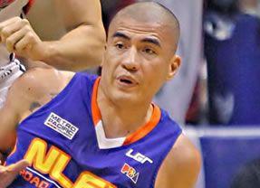 Top 33 Active PBA Players with the Most 3-Pointers Made