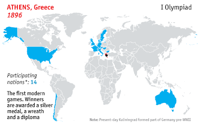 CARPE DIEM: Great Interactive Chart of the Summer Olympics