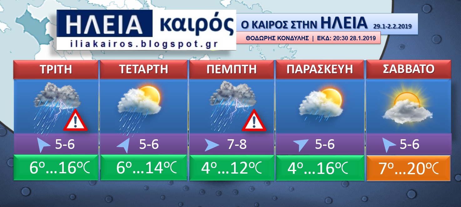 ΔΕΛΤΙΟ ΚΑΙΡΟΥ ΗΛΕΙΑΣ 29.1-2.2.2019 | ΒΡΟΧΕΣ ΚΑΙ ΚΑΤΑΙΓΙΔΕΣ ΚΑΤΑ ΤΟΠΟΥΣ ...
