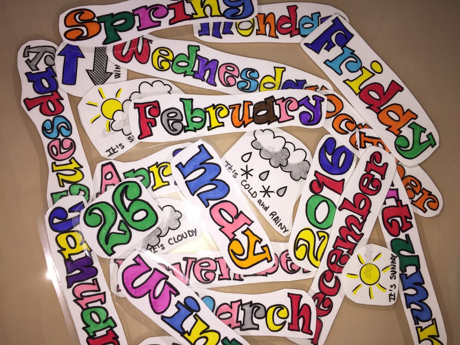 Valme's English Corner: English Calendar PROJECT