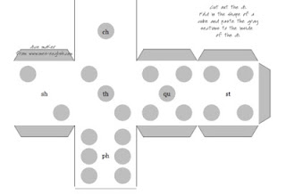 Warren Sparrow: free printable dice maker