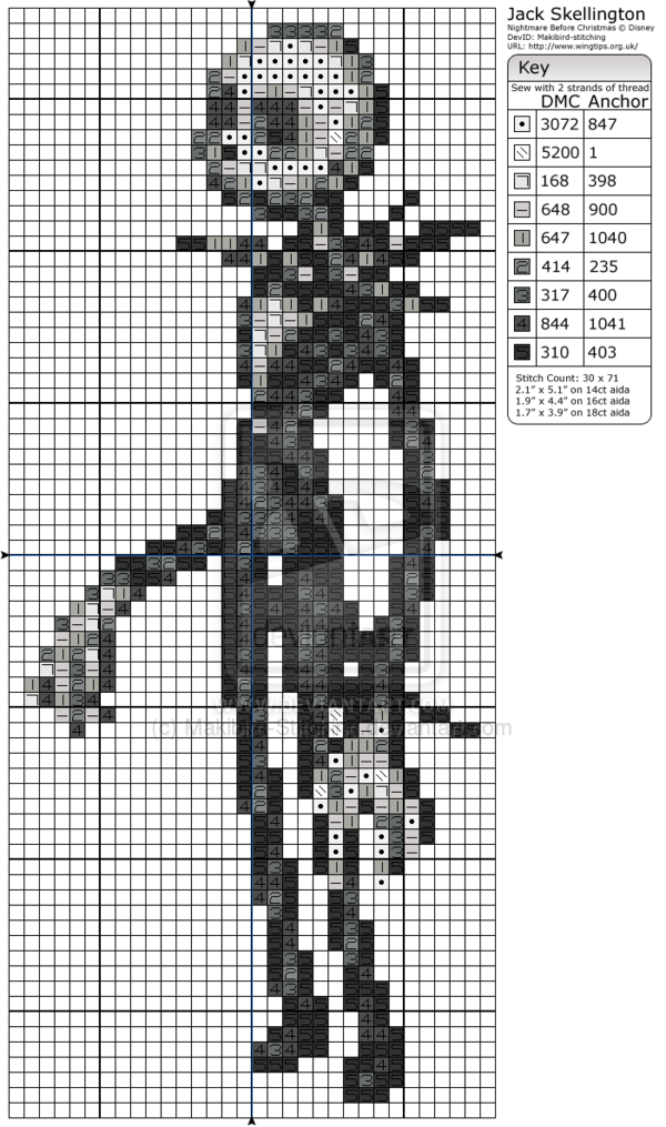 los gráficos del gato: JACK SKELETON
