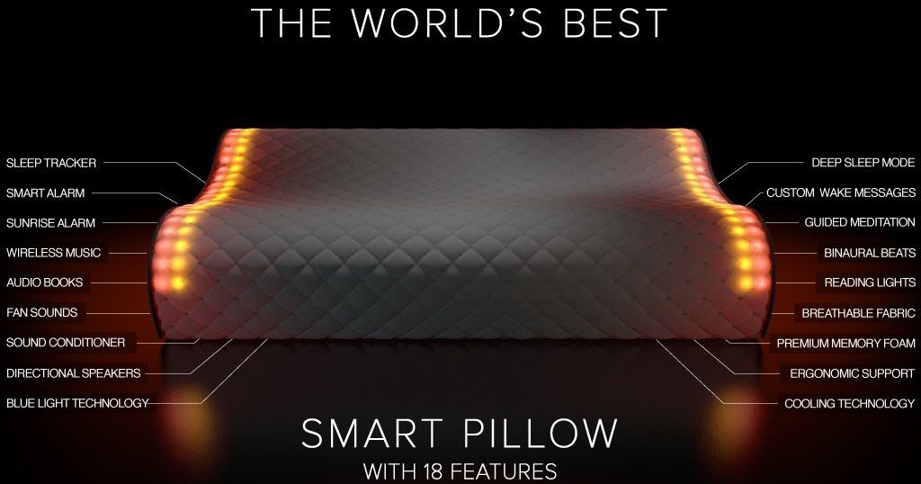 Edge of Insanity: Now There's a Smart Pillow That Wakes You Up Gently