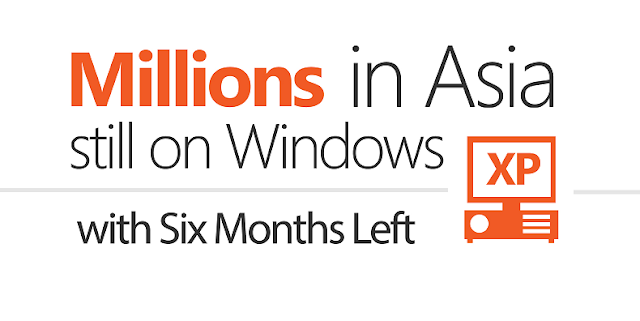 Millions In Asia Still On Windows XP [Infographic] - Visualistan