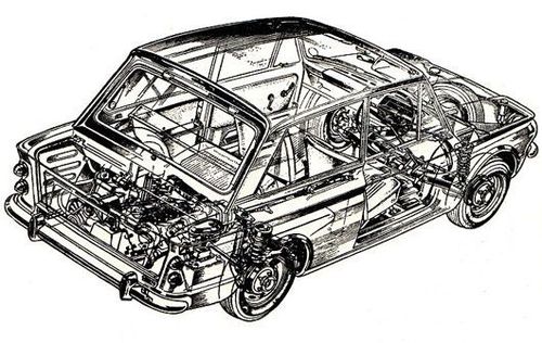 Roys Hillman Imp years: April 2013