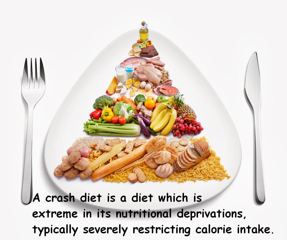 Molium: Healthy Weight Loss