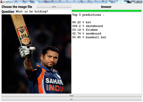 Artificial Intelligence: Visual Question Answering