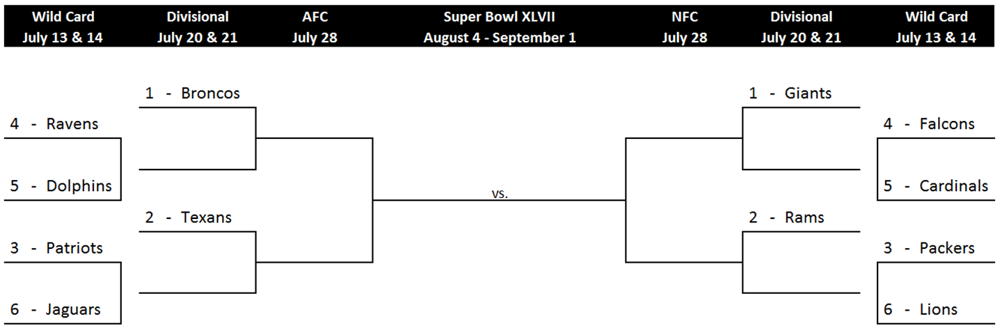 Print your brackets fansty football cheat sheet - klimyouth