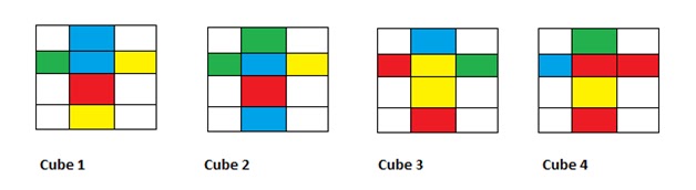 Deeshen Shah's Blogs: Solution for the famous Instant Insanity problem