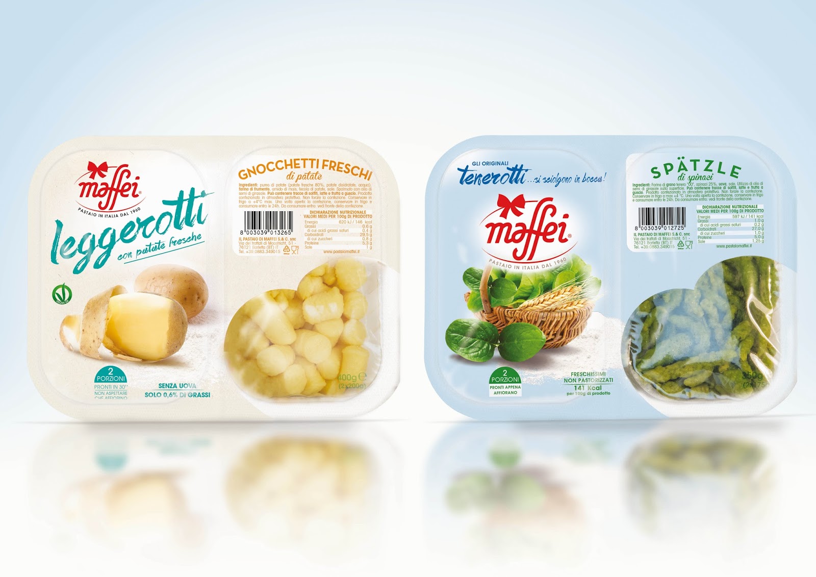 Maffei – Packaging Of The World