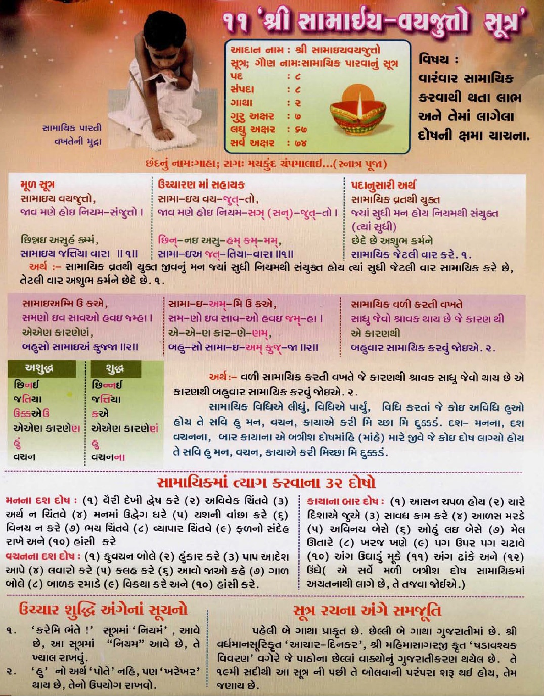 SHREE JINAVACHAN STOTRAS: SAMAIYA VAYJUTO SUTRA : SAMAIYA VAYA JUTO ...
