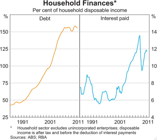 Fresh Economic Thinking: Improving the house price and income debate
