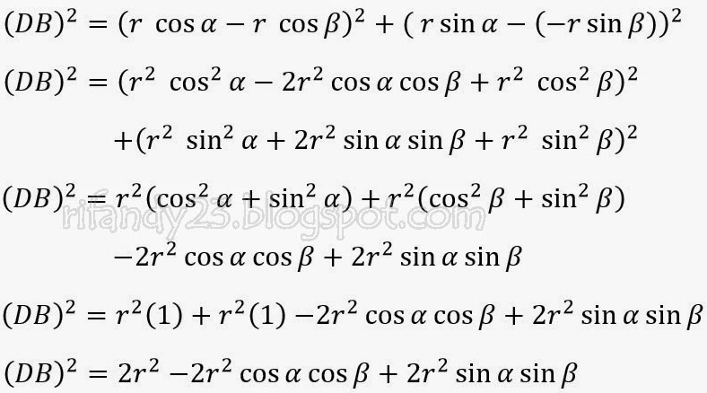 Pembuktian Identitas Trigonometri : cos (A+B) dan cos (A-B) ~ Rifandy Blog