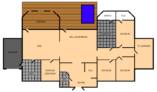 Från drömmar till hus: Ritning.
