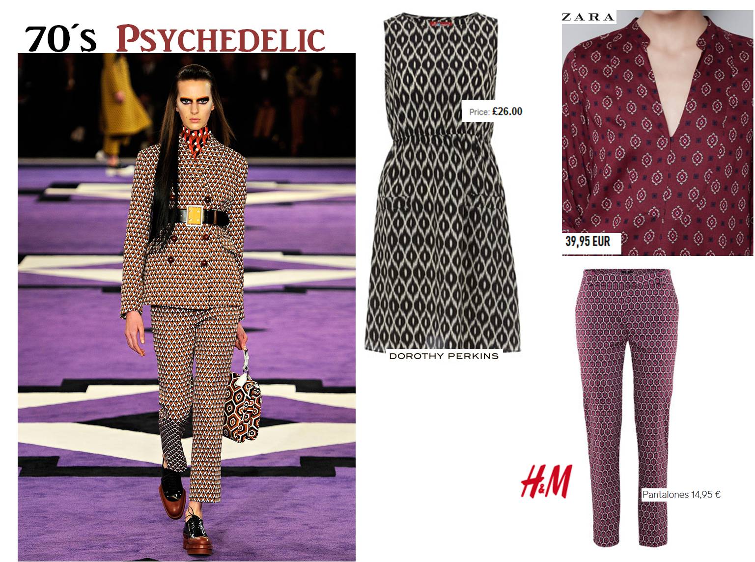 AnnChic: Fall Trend Report